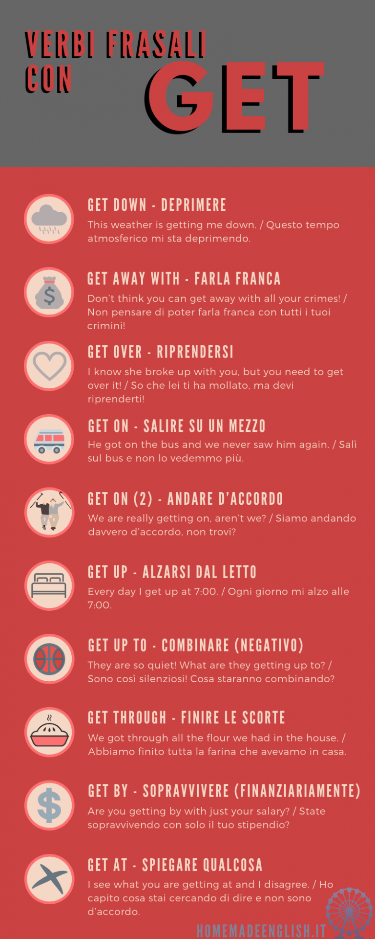 phrasal verbs con GET | Homemade School of English